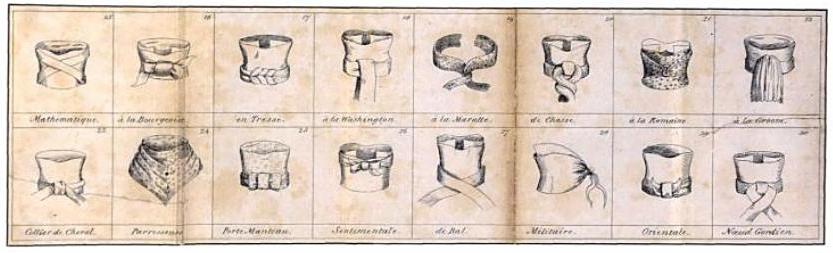 The Art of Tying the Cravat | Jane Austen's World