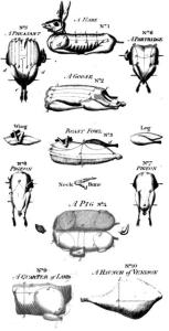 food in the Regency era | Jane Austen's World