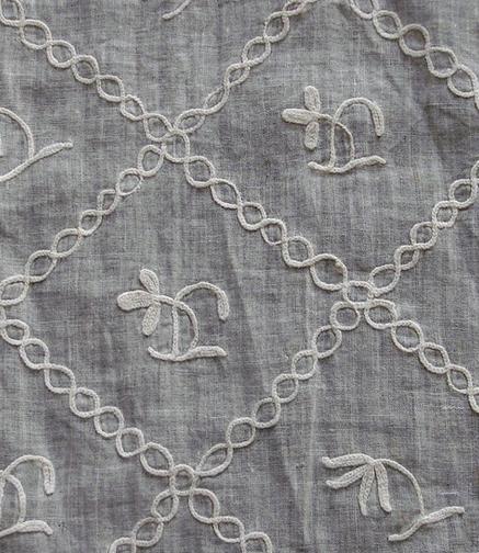 18th & 19th Century Whitework Embroidery | Jane Austen's World