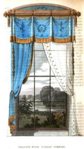 Regency Interiors | Jane Austen's World