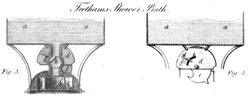 A 19th Century Regency Era Shower | Jane Austen's World