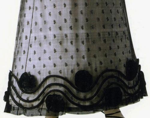 Regency Fashion: The Muslin and Net Period | Jane Austen's World