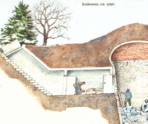 The 1790 Ice House at Hampton Mansion | Jane Austen's World