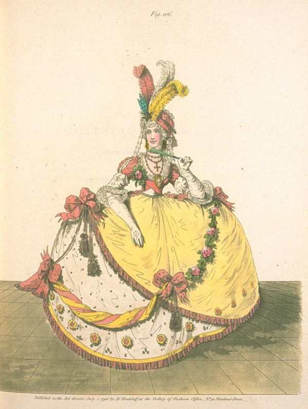 Awkward! The Regency Court Gown: Regency Fashion | Jane Austen's World