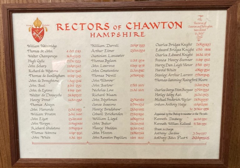 Jane Austen’s Family Churches: St. Nicholas’s Church, Chawton | Jane ...